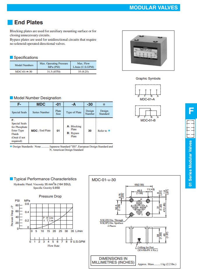 Đế van MDC-01-Yuken - Cao Đạt TAE Co.,LTD